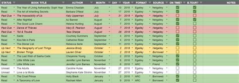 Arc Analysis Bookmark Lit