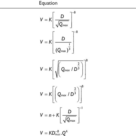 pdf estimation of peak particle velocity using soft computing
