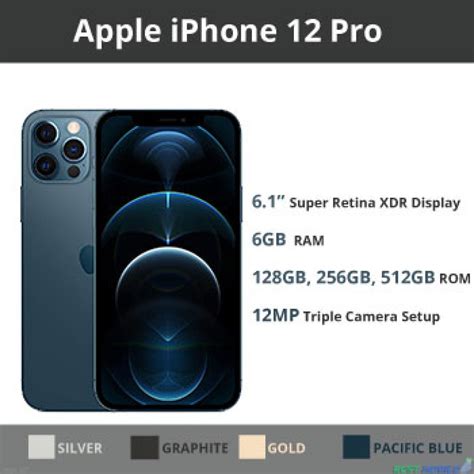 Apple Iphone Series Price In Sri Lanka Mini Pro Pro Max