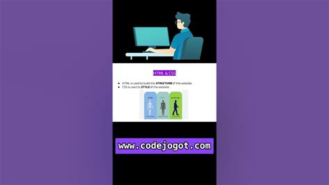 Html এবং Css কি Shorts Html Cssbangla Youtube