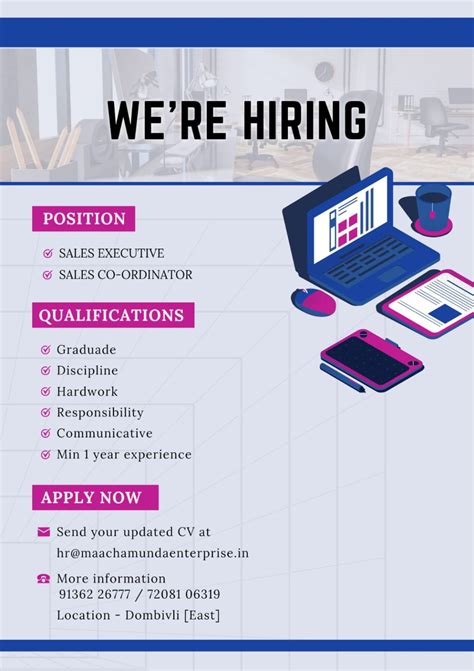 Bhavesh Mahajan Posted On Linkedin