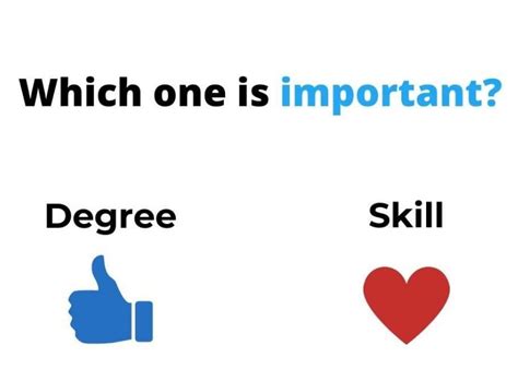 Bhaskar Das On Linkedin Mention Dgree Skill Comments