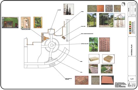 Material Plan Cyprex Construction Landscapes Cyprex