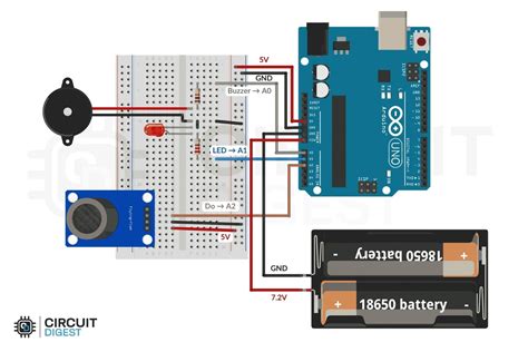 arduino based gas leakage detector project explanation