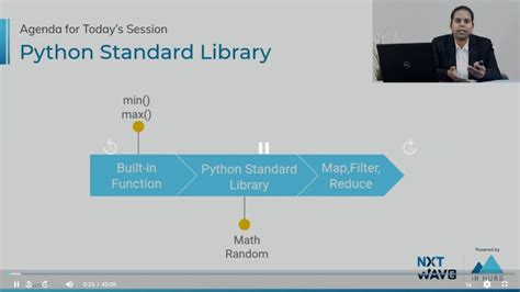Varsha M On Linkedin Day55 100daysofcodechallenge Nxtwave Ccbp Python Oops Connections