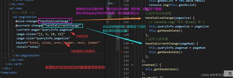 Vue后台管理系统之实现分页功能vue实现后端分页 Csdn博客