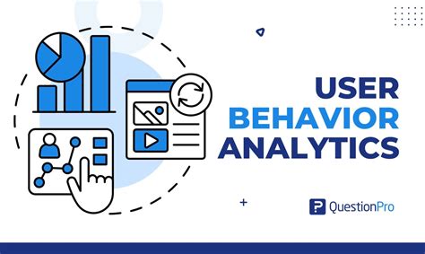 user behavior analytics what it is importance uses and tools