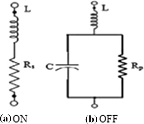 Equivalent Circuit Of Pin Diode Download Scientific Diagram