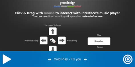 Jquery Facebook Read More Show More Link Using Jquery