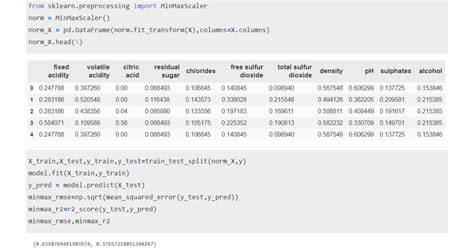 Feature Scaling In Machine Learning Pianalytix Build Real World Tech