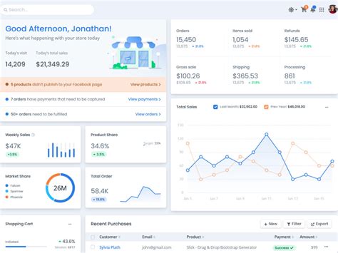 A Crm And Erp Web Application In Php And Mysql Upwork