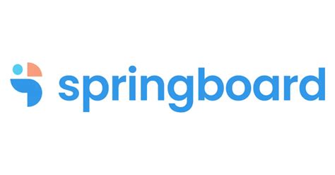 springboard cx okendo service partner directory