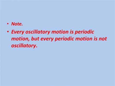 Simple Harmonic Motion SHM PowerPoint Slides LearnPick India