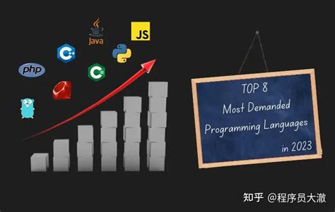github 公布全球最热门的十大编程语言排名javascript 居首，你怎么看？ 知乎