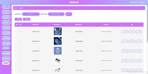 基于协同过滤算法的电影推荐系统的设计与实现基于hadoop的协同过滤算法电影推荐系统的设计与实现 Csdn博客