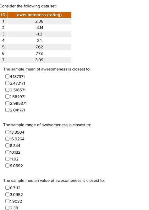 [answered] consider the following data set awesomeness rating id 1 2 3