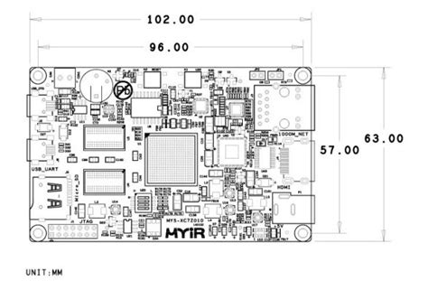 1000 Images About Z Turn Board Xilinx Zynq 7010 20 SoC Based Single Board Computer On