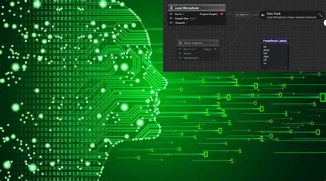 Machine Learning Electronic Design