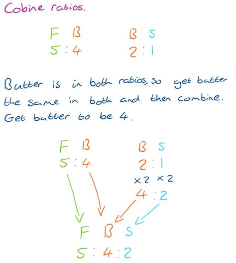Q11 Answers Paper 2 November 18 Ocr Gcse Maths Foundation Elevise