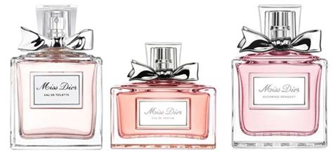 Mundo Das Marcas Christian Dior