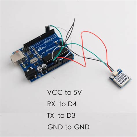 Getuscart Geekstory Bn 220 Dual Gps Glonass Module Navigation Ttl