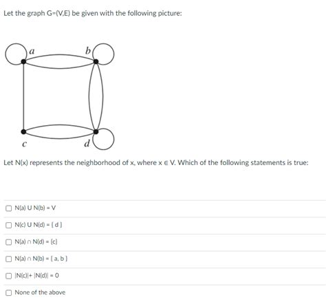 Solved Let The Graph G V E Be Given With The Following Chegg Com