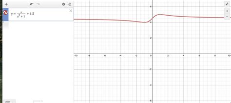 [solved] In One To Two Sentences Formulate An Application