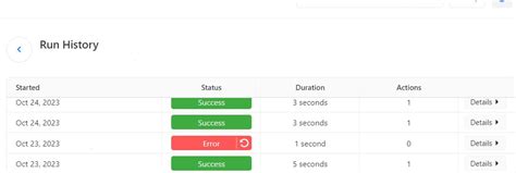 smartsuite introduces automation reruns button smartsuite consulting posted on the topic