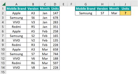VLOOKUP With Multiple Criteria Top Methods With Examples