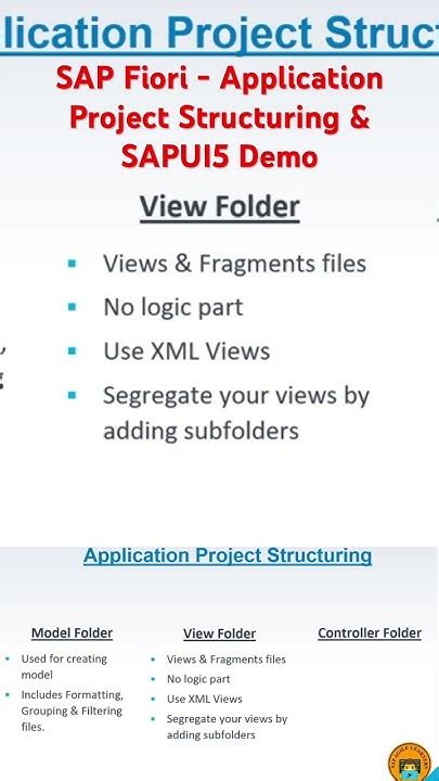 sap fiori application project structuring and sapui5 demo sapfiori
