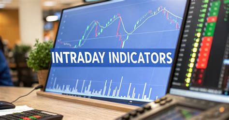A Practical Guide Technical Indicators For Intraday Trading