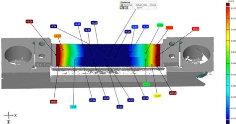 Deformation Measurement Conducted With Optical Scanner Atos Gom Hpc Download Scientific