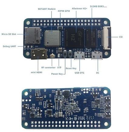 BPi M2 Zero A Clone Of Raspberry Pi Zero Electronics Lab
