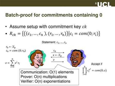 Ppt Efficient Zero Knowledge Proof Systems Powerpoint Presentation Free Download Id4816659