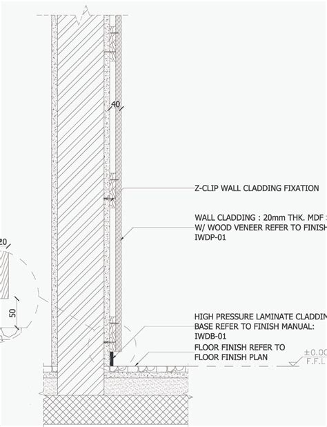 Acoustic Wall Cladding Artofit