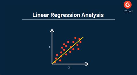 Come To The Right Conclusion With Inferential Analysis