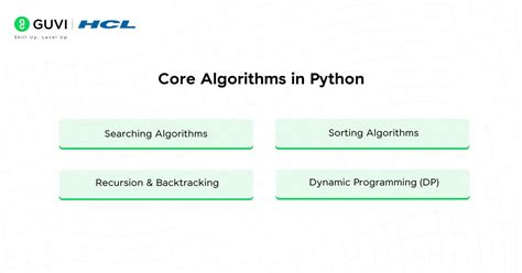 DSA with Python: Understand the Foundations of Coding
