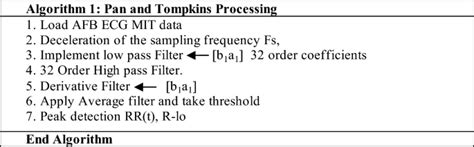 Support Vector Machine Based Classification For Telemedicine Based On