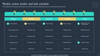Weekly Action Tracker Powerpoint Ppt Template Bundles PPT PowerPoint