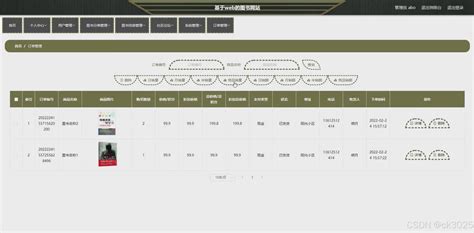 Springboot计算机毕业设计基于web的图书网站x5876基于spring Bootweb的图书 Csdn博客