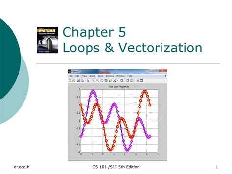 Pdf Chapter 5 Loops And Vectorizationhungcs101chap05pdfdrdcdh Cs 101 Sjc 5th Edition 9 For