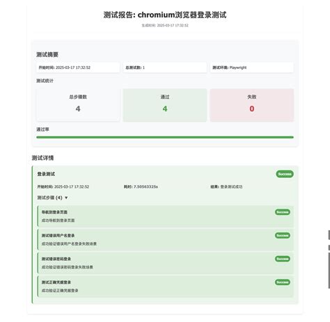 Playwright Go实战：自动化登录测试playwright Go Csdn博客