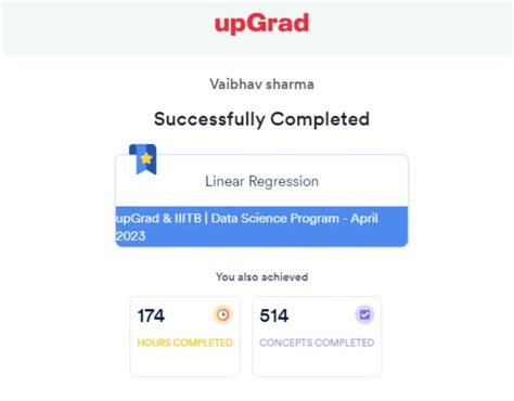 Vaibhav Sharma On Linkedin Linearregression Datascience Machinelearning