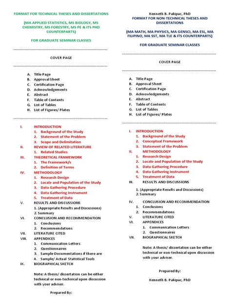 Bsu Revised Form For Thesis And Dissertation Pdf Thesis Academia