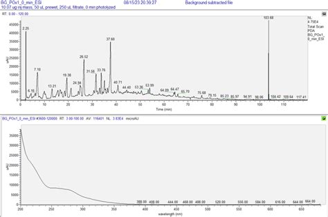 Questions With Answers In Python Science Topic