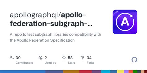Apollo Federation Subgraph Compatibilitysubgraphguidemd At Main · Apollographqlapollo