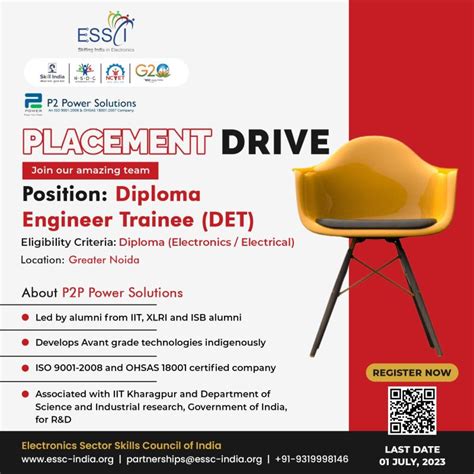 Nitesh Kumar Posted On Linkedin