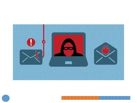 Two Factor Authentication Presentation Pptx