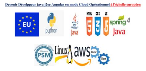 devenir développeur java j2ee angular en mode cloud opérationnel à l