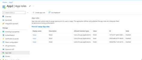 Active Directory Azure Ad Is It Possible To Copyduplicateclone Rolesusergroups Between